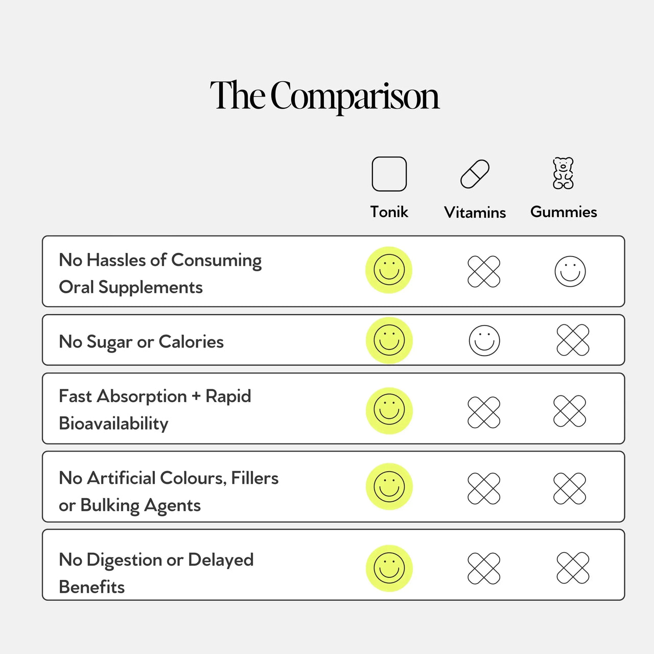 Chill Out | Stress & Anxiety Relief Transdermal Patch - Tonik