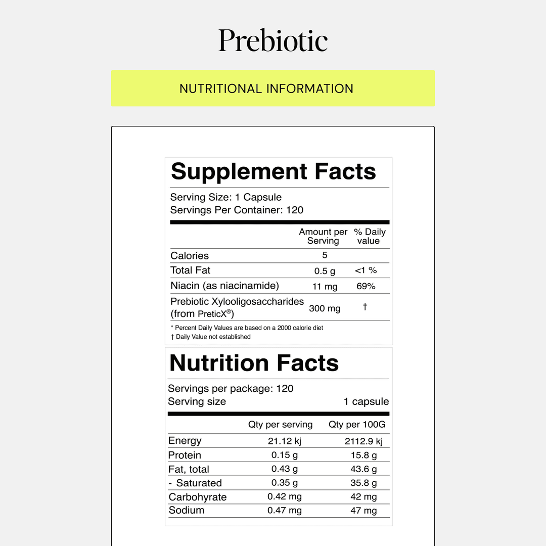 Prebiotic Capsules | Tonik